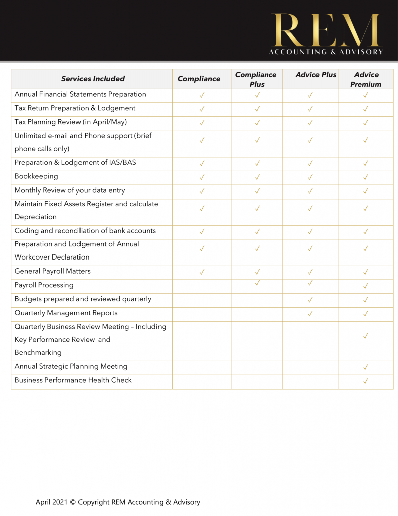 Packages - REM Accounting and Advisory